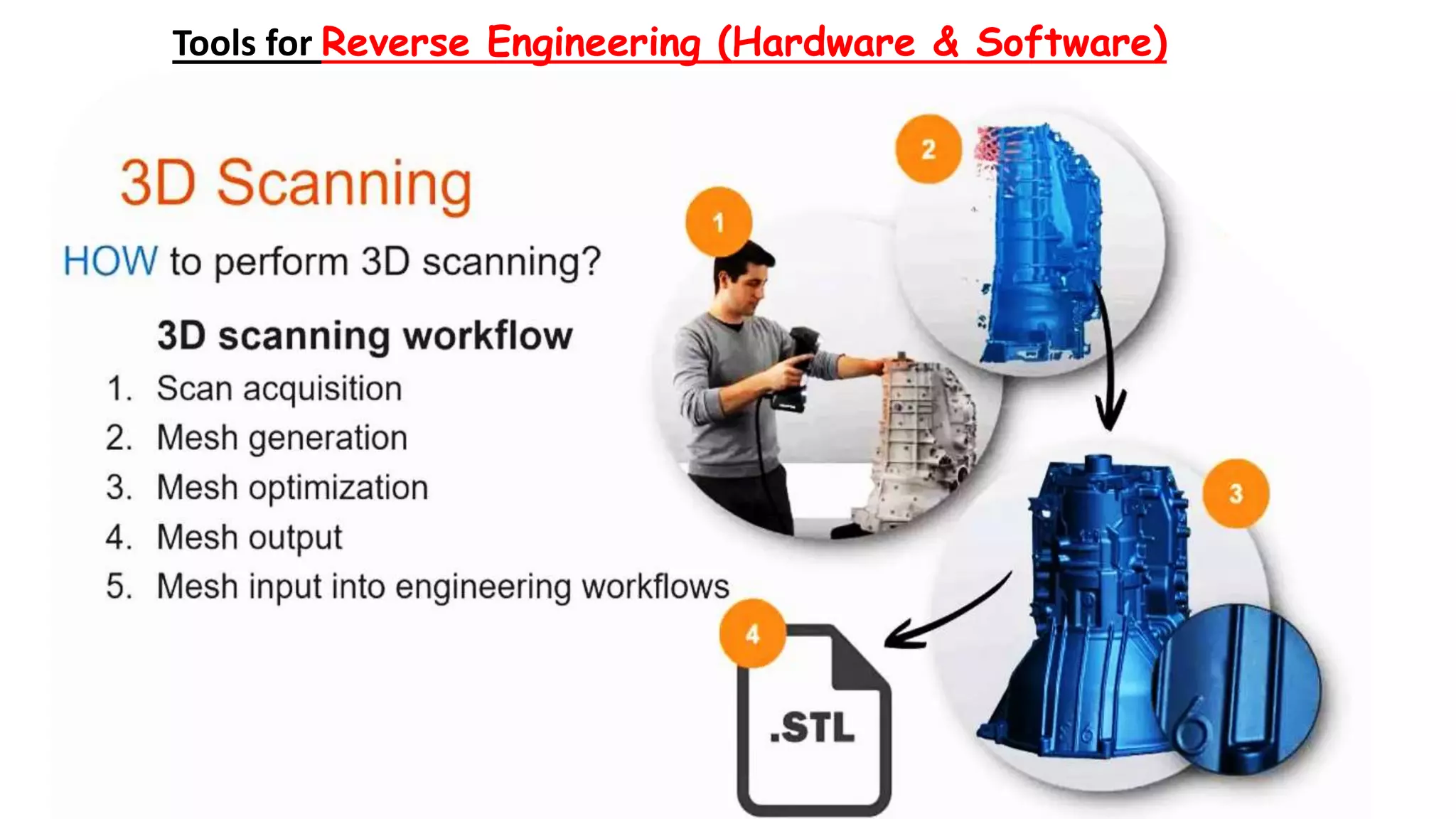 Lecture 10 Tools For Reverse Engineering Hardware And Software Pptx Graphics Software