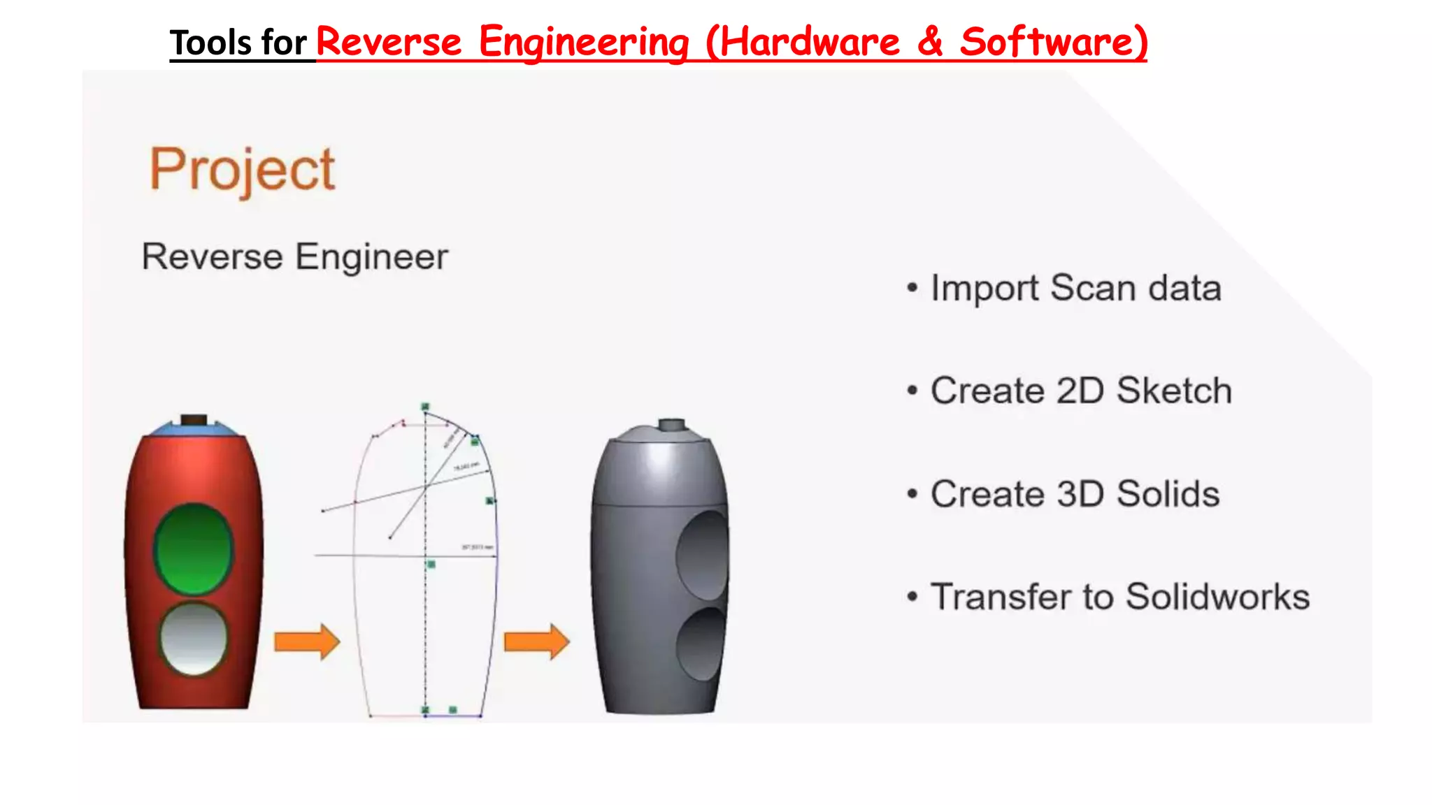 Lecture 10 Tools For Reverse Engineering Hardware And Software Pptx Graphics Software