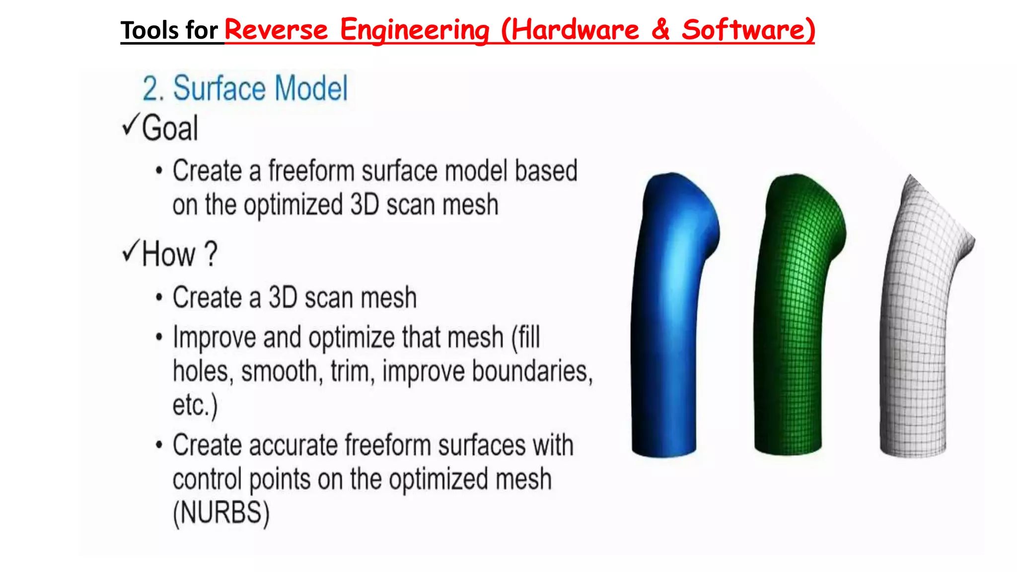 Lecture 10 Tools For Reverse Engineering Hardware And Software Pptx Graphics Software