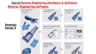 Lecture # 10 Tools for Reverse Engineering (Hardware & Software) | PPTX ...