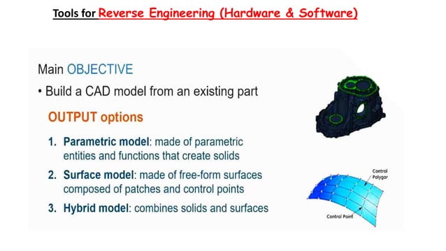 Lecture # 10 Tools for Reverse Engineering (Hardware & Software) | PPTX ...
