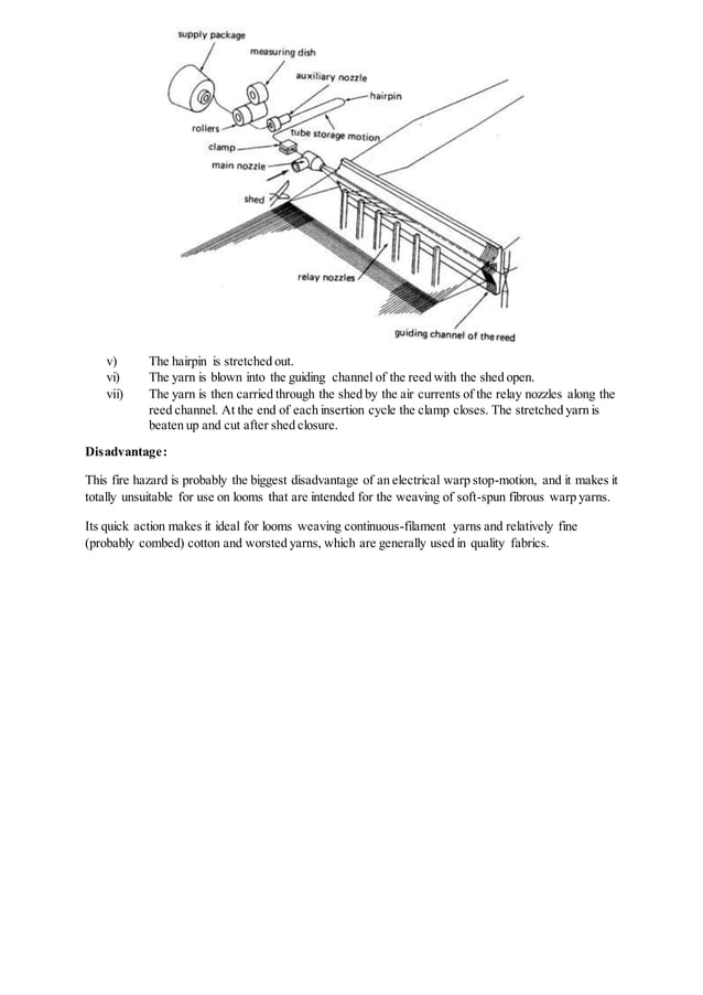 Projectile Loom | Rapier Loom | Multi-Phase Loom | Weaving Technology ...
