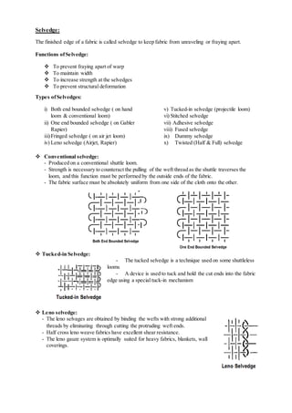 Projectile Loom | Rapier Loom | Multi-Phase Loom | Weaving Technology ...