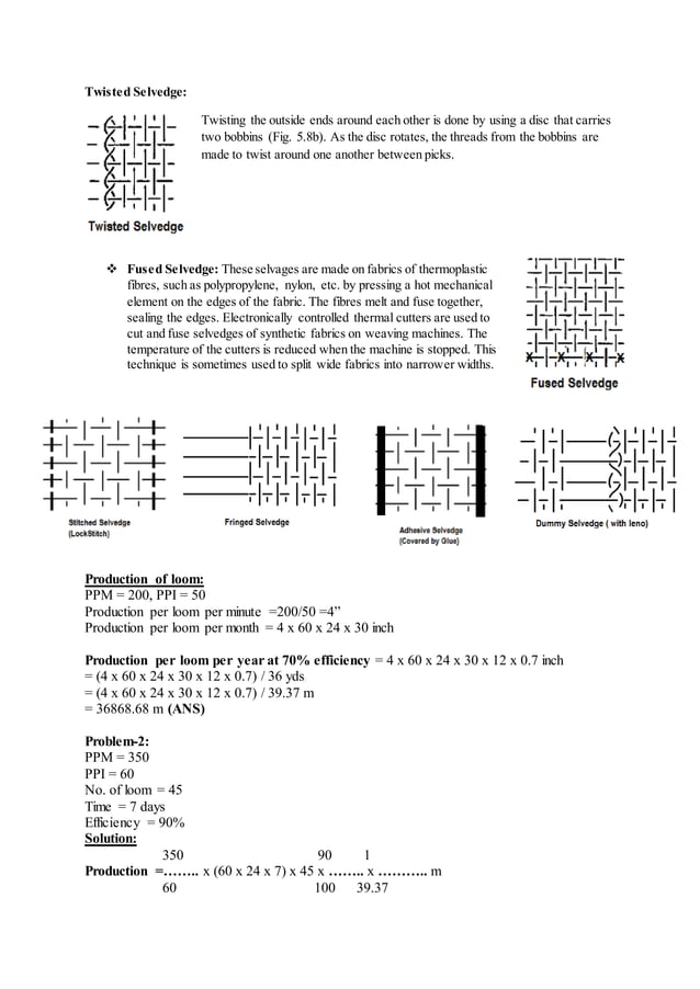 Projectile Loom | Rapier Loom | Multi-Phase Loom | Weaving Technology ...