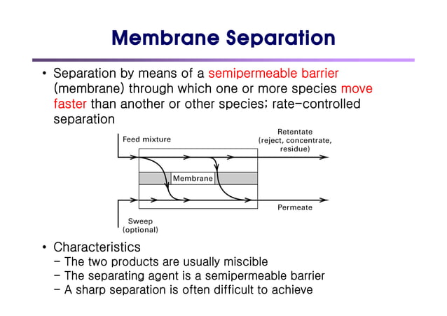 Membrane separation | PDF