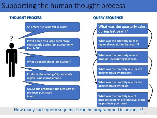 Lecture 10.ppt | Databases | Computer Software and Applications