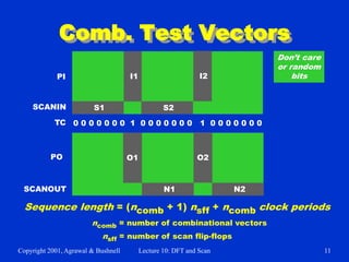 Lecture10.ppt | Computer Peripherals | Computing