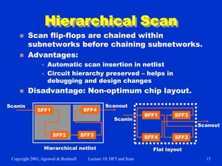 Lecture10.ppt | Computer Peripherals | Computing