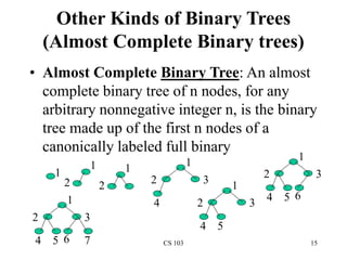 lecture10 date structure types of graph and terminology | PPT
