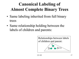 lecture10 date structure types of graph and terminology | PPT