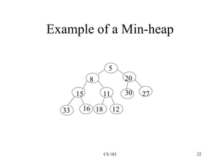 lecture10 date structure types of graph and terminology | PPT
