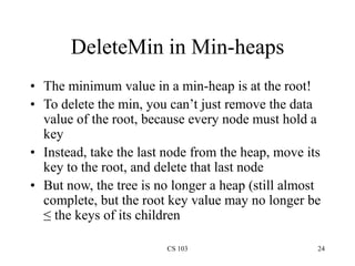 lecture10 date structure types of graph and terminology | PPT