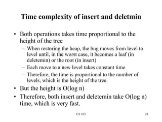 lecture10 date structure types of graph and terminology | PPT