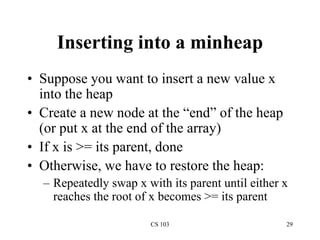 lecture10 date structure types of graph and terminology | PPT