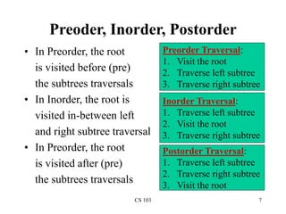 lecture10 date structure types of graph and terminology | PPT