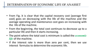 Replacement models and maintenance analysis | PPTX | Financial Planning ...