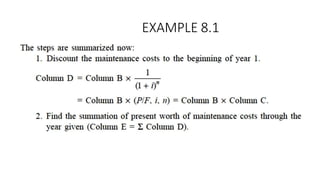 Replacement models and maintenance analysis | PPTX
