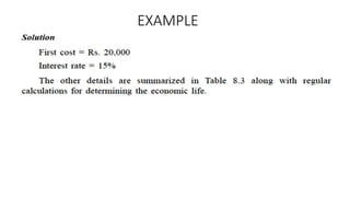 Replacement models and maintenance analysis | PPTX