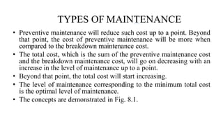 Replacement models and maintenance analysis | PPTX | Financial Planning ...