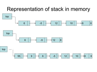 lecture10trsgfchjvxgfzfdchgdchgcgshyjh.ppt