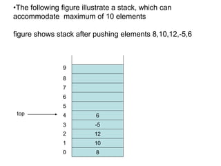 lecture10trsgfchjvxgfzfdchgdchgcgshyjh.ppt