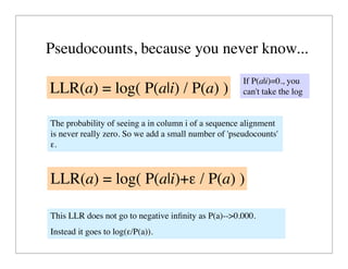 Bio informatics, Sequence tags, log odds and profile | PPT