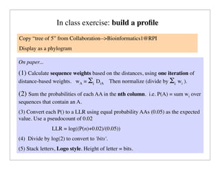 Bio informatics, Sequence tags, log odds and profile | PPT