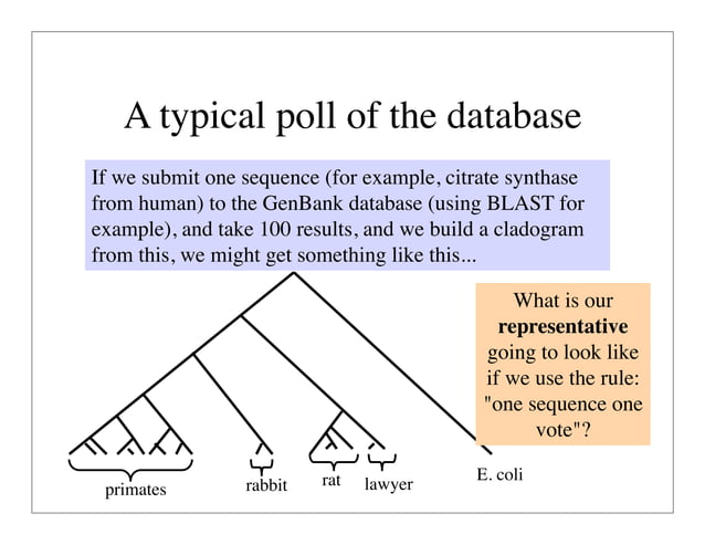 Bio informatics, Sequence tags, log odds and profile | PPT