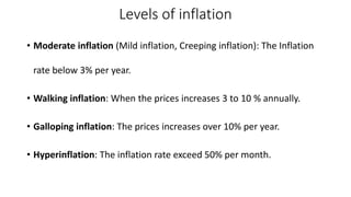 Various types of price indices in Pakistan | PPT