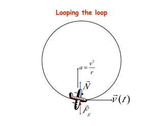 Lecture10 Chapter 6 Work Energy and Power.pdf