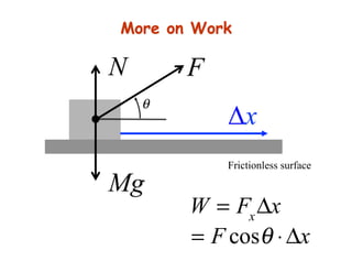 Lecture10 Chapter 6 Work Energy and Power.pdf