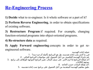 Programming Engineering Lecture 10 Alaa.ppt