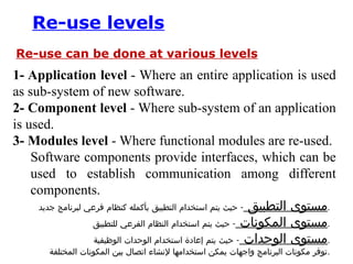 Programming Engineering Lecture 10 Alaa.ppt