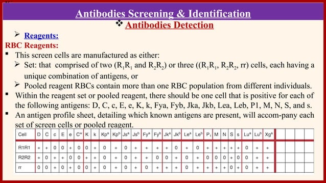 Lecture 10 blood Bank for laboratory.pptx