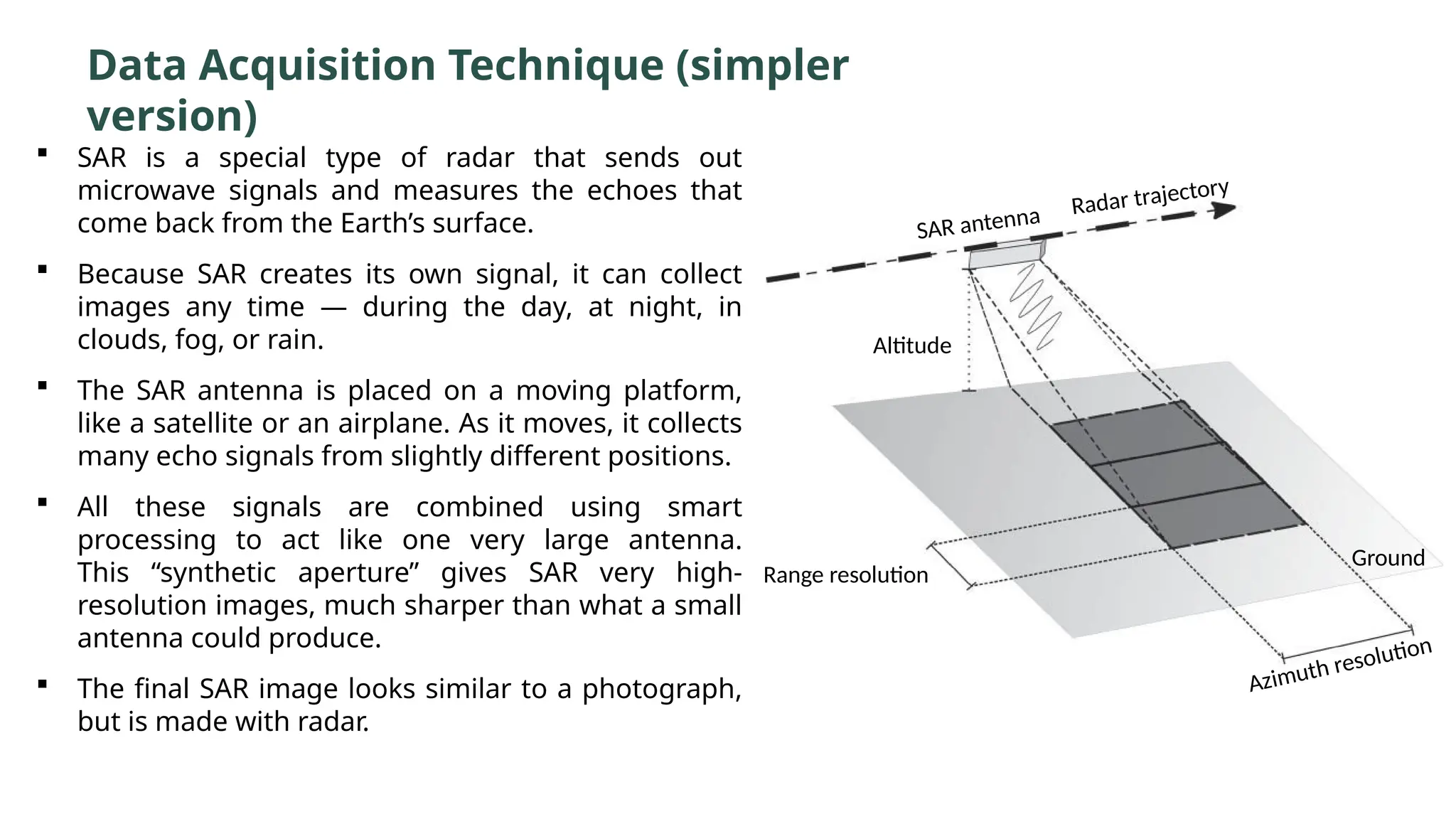 Synthetic Aperture Radar (SAR): Principles and Data Types in Remote ...