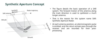 Synthetic Aperture Radar (SAR): Principles and Data Types in Remote ...