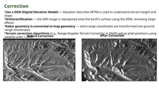Synthetic Aperture Radar (SAR): Principles and Data Types in Remote ...