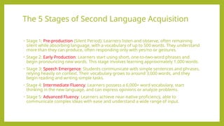 Comprehensive Guide to the Five Stages of Teaching Foreign Languages | PPTX