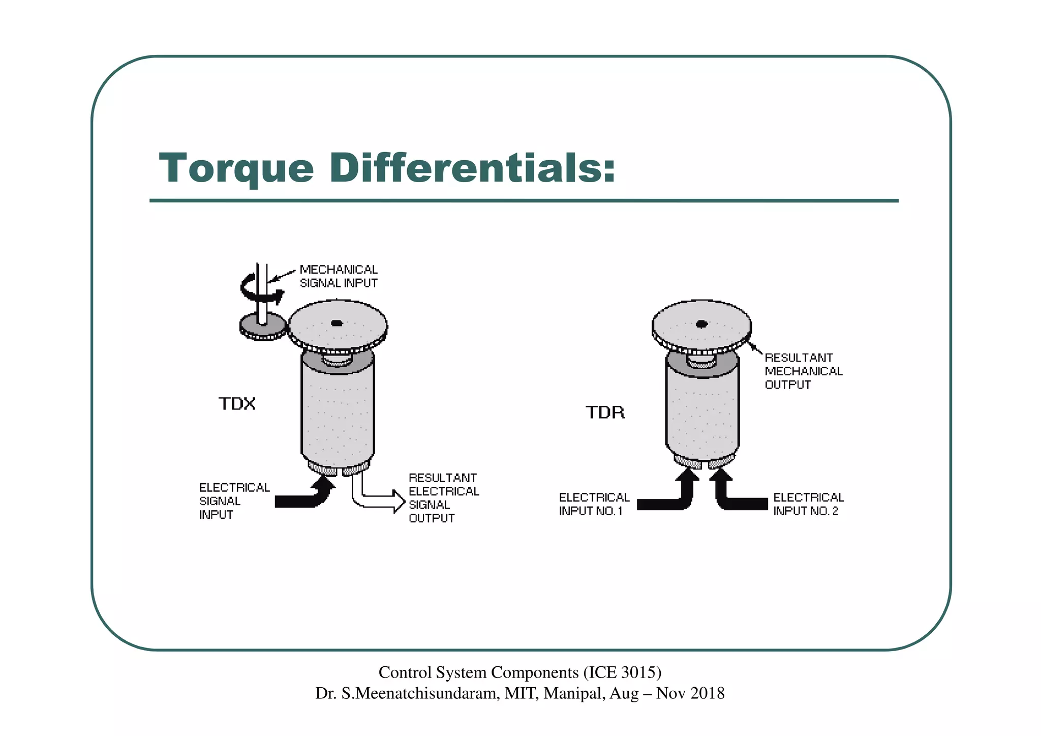 Lecture 10 applications of synchros | PDF