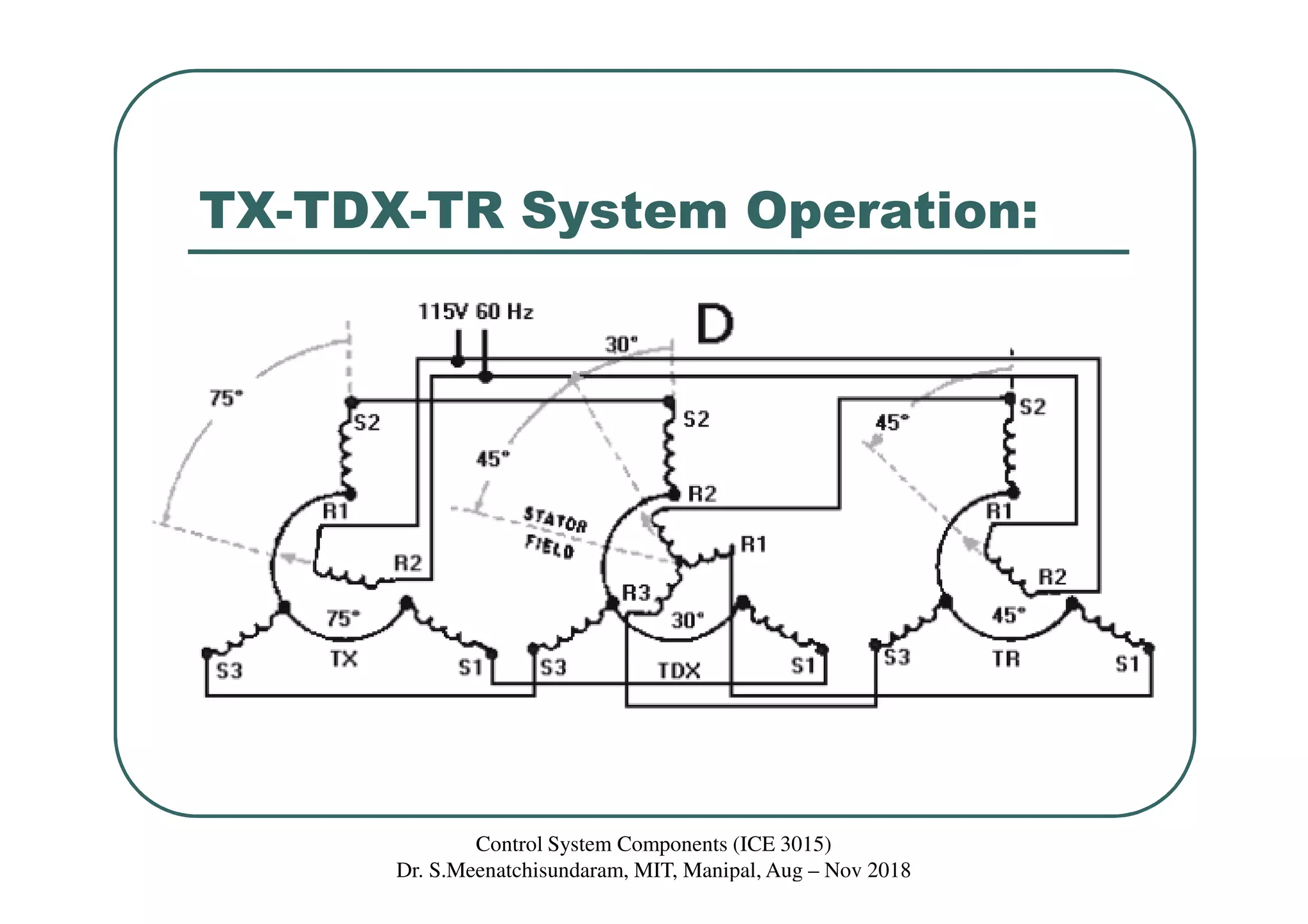 Lecture 10 applications of synchros | PDF
