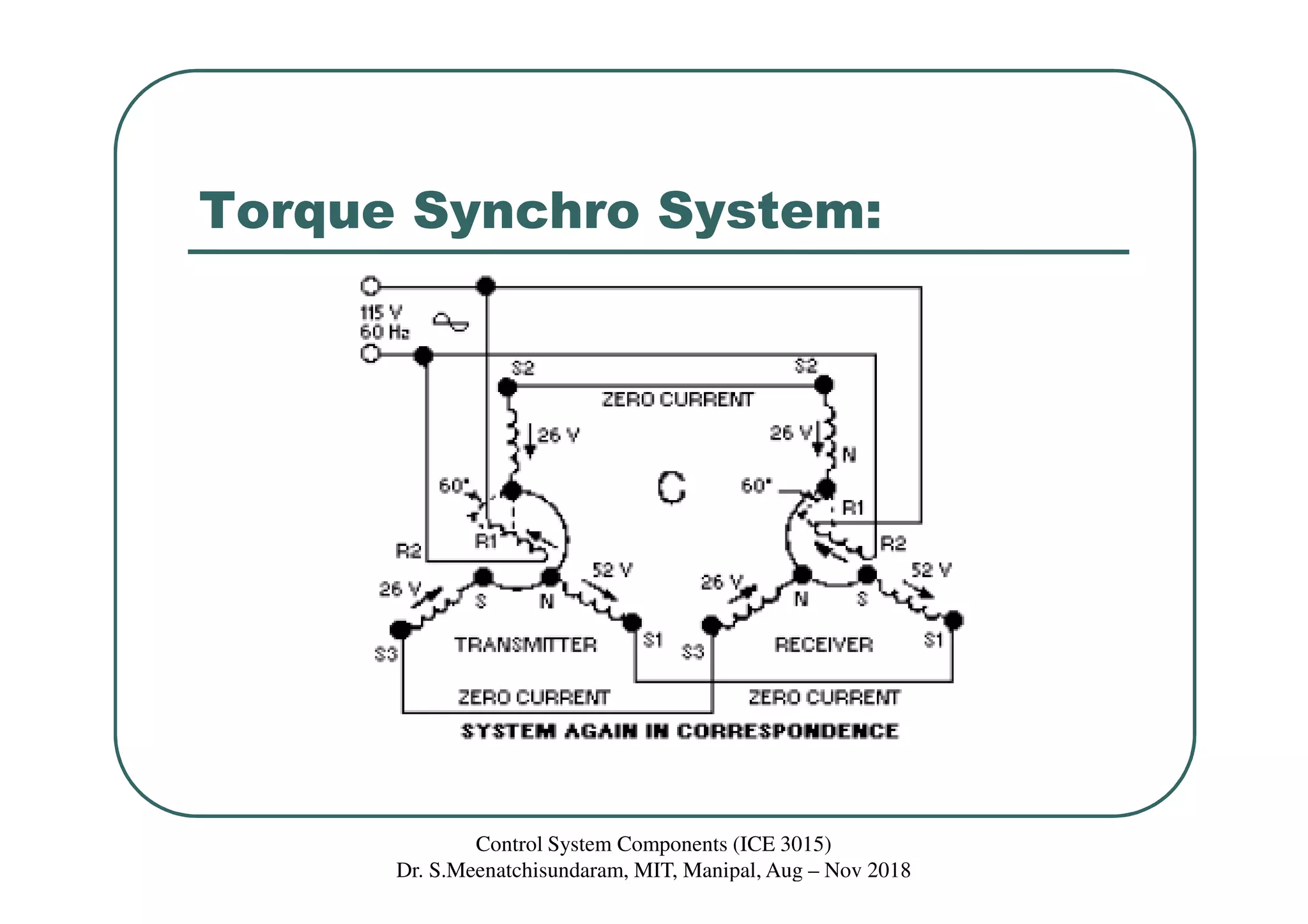 Lecture 10 applications of synchros | PDF