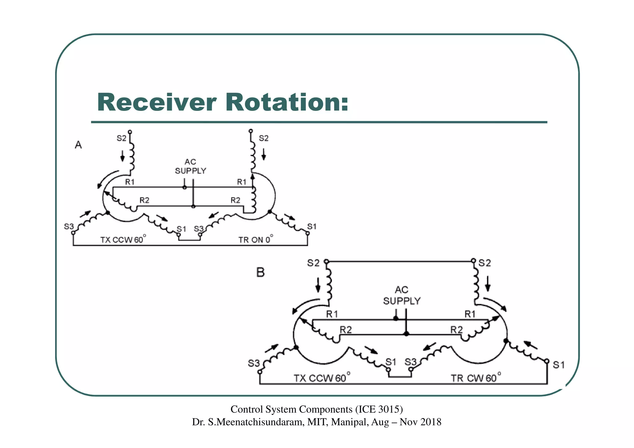 Lecture 10 applications of synchros | PDF