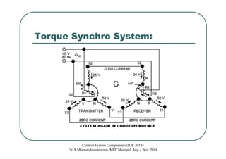 Lecture 10 applications of synchros | PDF