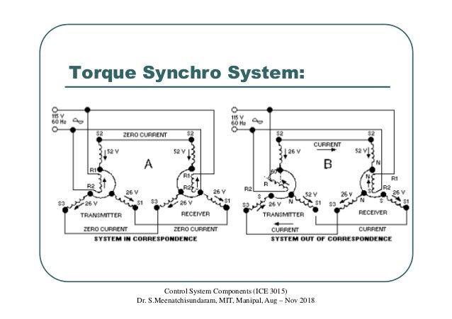 Lecture 10 applications of synchros