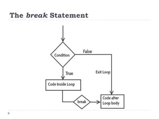 Lecture 10 - Control Structures 2 | PPT