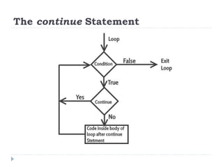 Lecture 10 - Control Structures 2 | PPT