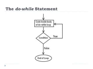 Lecture 10 - Control Structures 2 | PPT