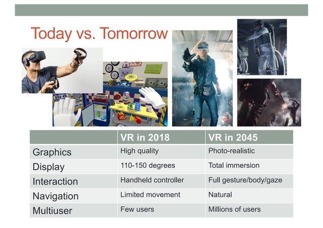COMP 4010 Lecture10 AR/VR Research Directions | PPT