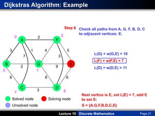Lecture 10 - Graph part 2.pptx,discrete mathemactics | PPT