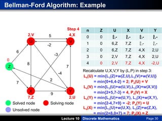 Lecture 10 - Graph part 2.pptx,discrete mathemactics | PPT
